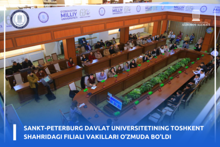 National University of Uzbekistan named after Mirzo Ulugbek